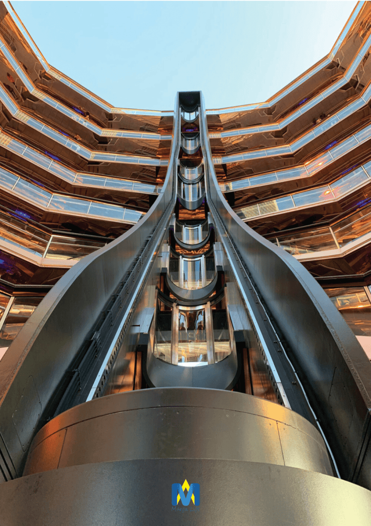 Elevator & Escalator Spare Parts – welcome to Margalift